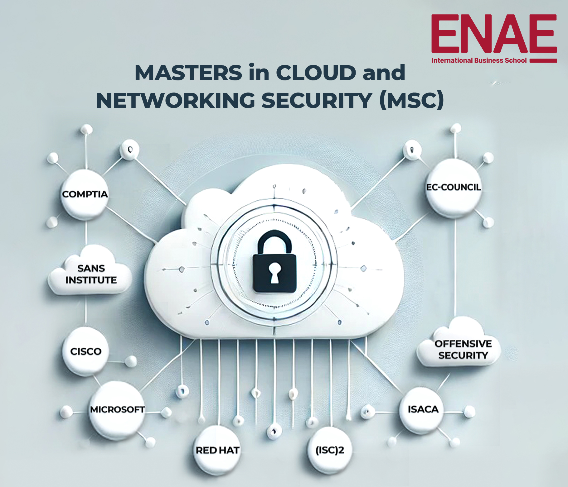 Top 10 Computer Courses After B.Com